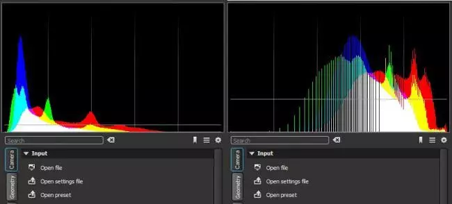 histogram