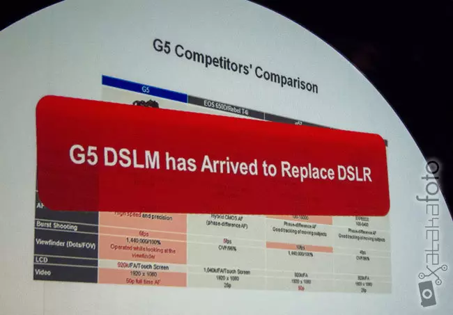 لوميكس G5 DSLM