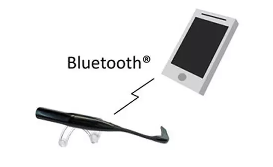 meg4.0-Bluetooth