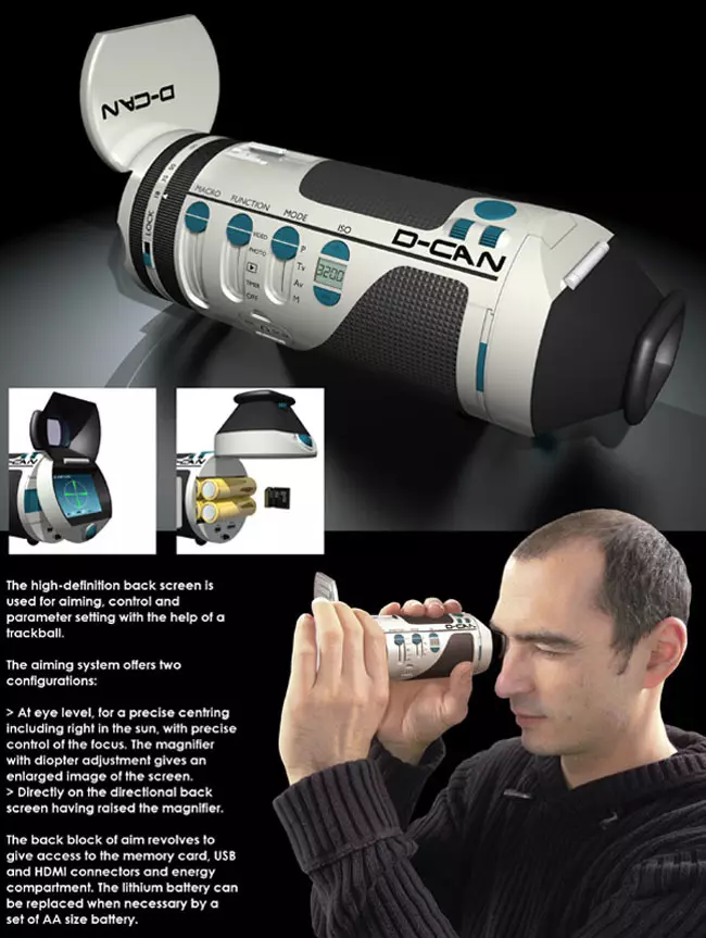 kaméra cylindrical D-CAN
