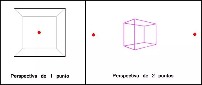 perspectiva-1-2puntosb.jpg
