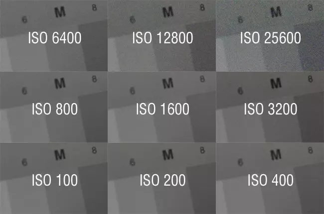 Nikon D7000 இல் ISO சத்தம்