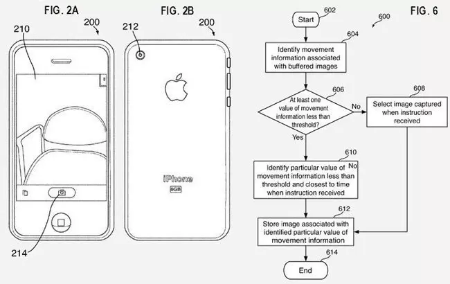Patenta e Apple 2