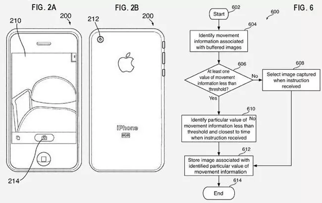 Brevet Apple 2