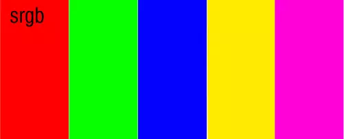 Profil warna dan Internet 14220_5