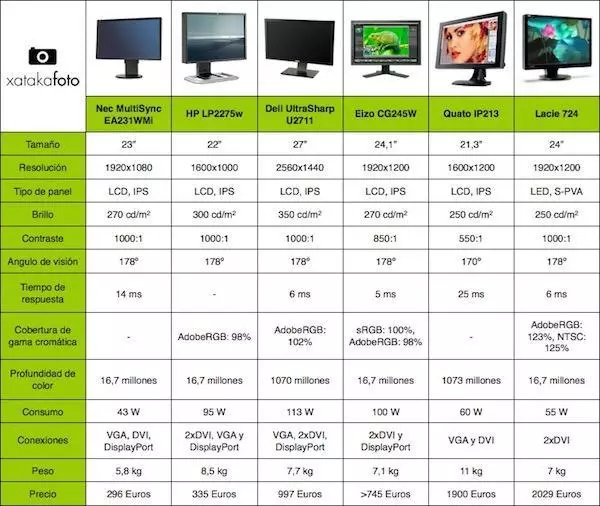 comparative-monitors-iiii.jpg