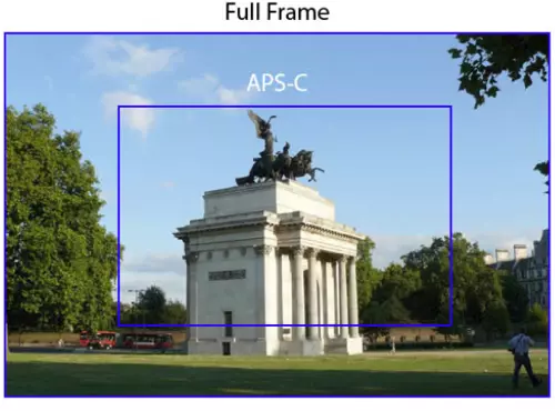 full_frame-vs-aps_c.png