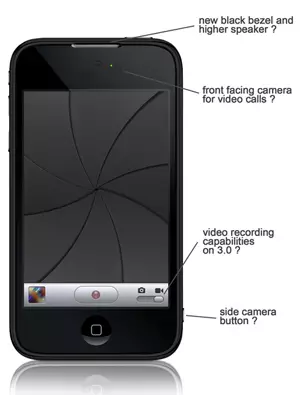 концепція iphone