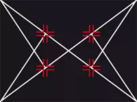 graph2 symmetri