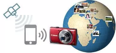 Her zaman bağlı: WiFi özellikli Canon fotoğraf makineleri