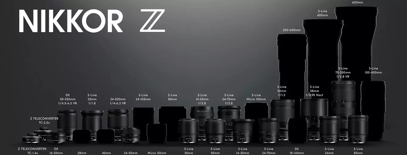 Nikon își actualizează ecosistemul de lentile pentru sistemul său Z mirrorless și promite trei noi optice până în 2022