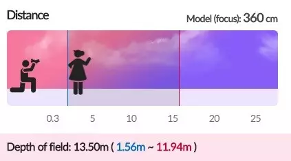 Samyang Lens Simulator 03