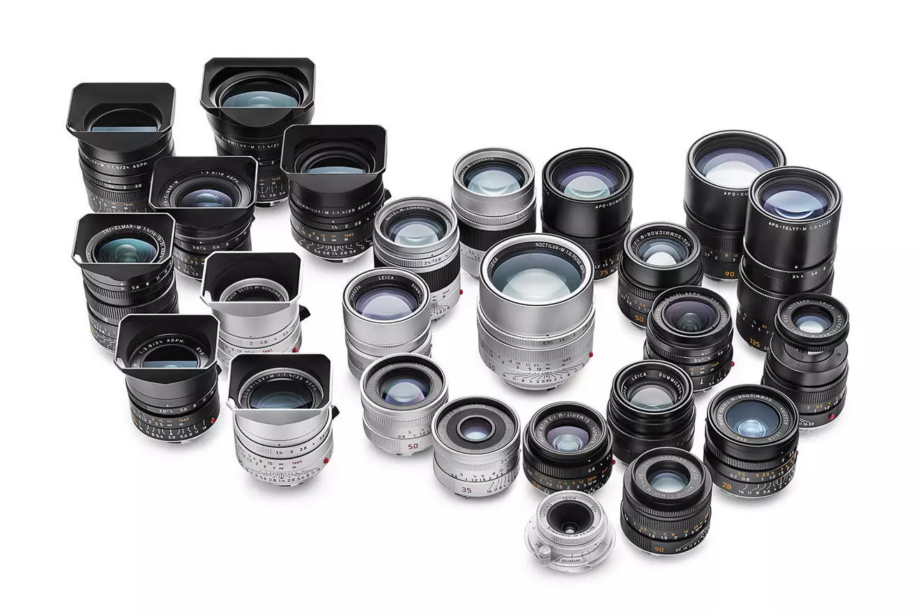Dòng ống kính Leica