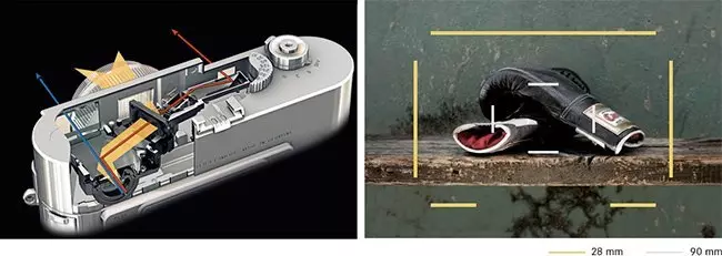 Захват Leica Симулятор