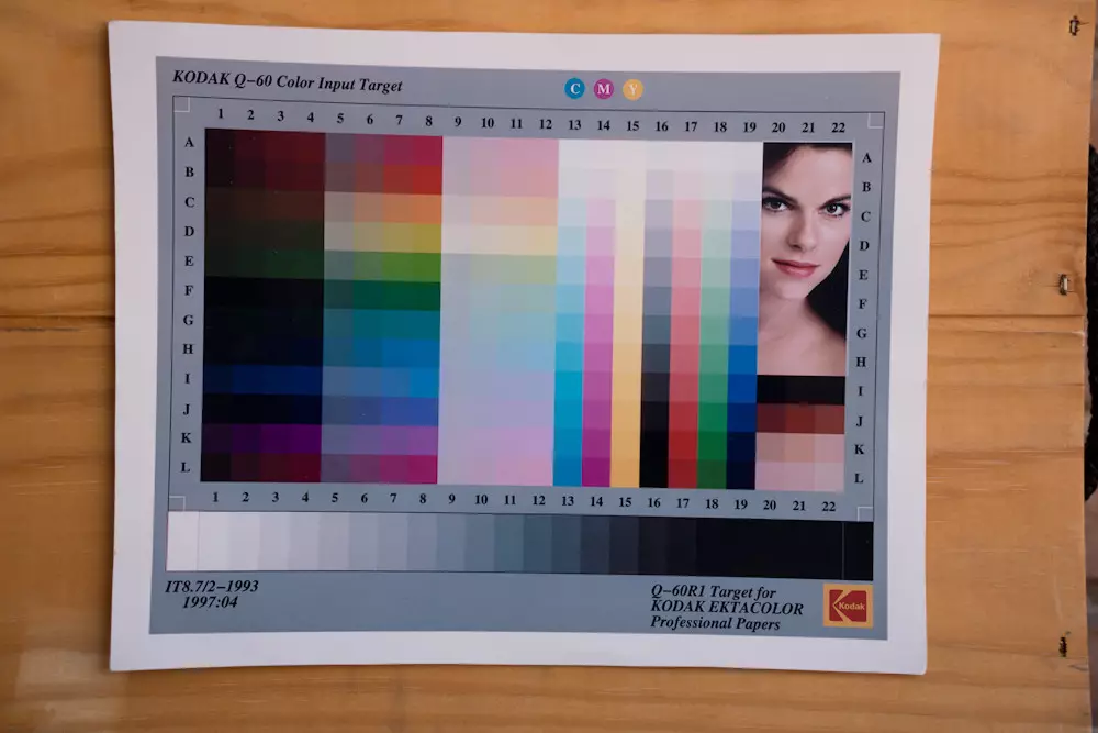 Sigma 56mm F14dcdn Color Swatches