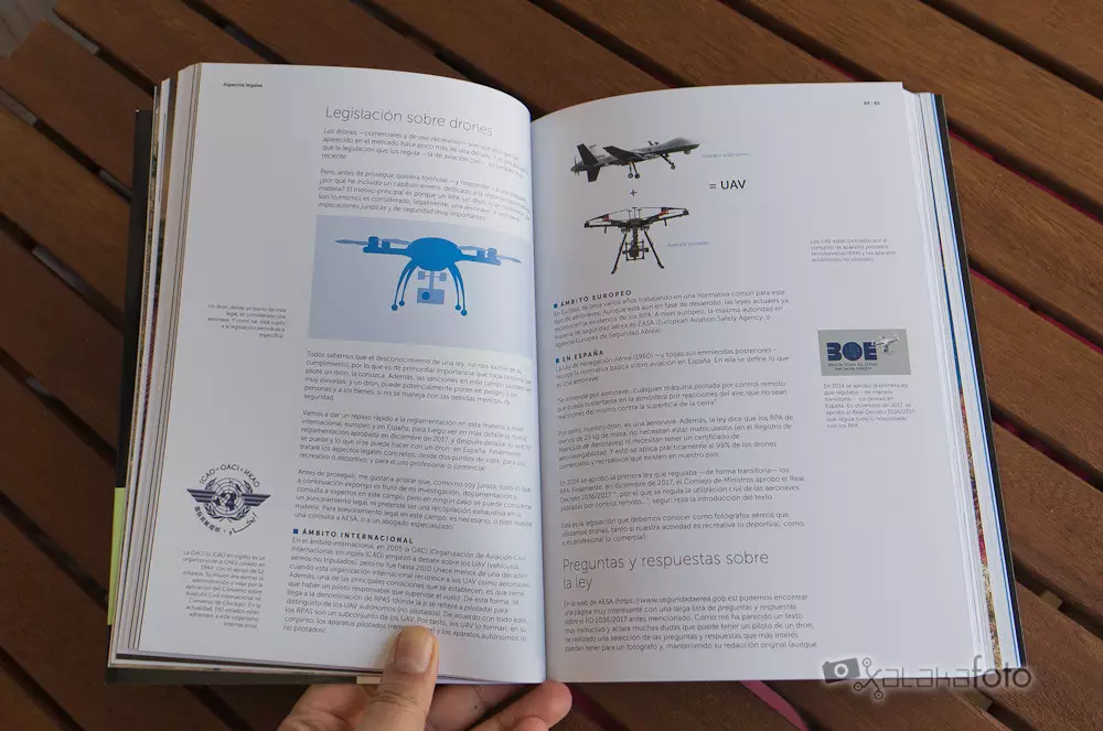 Photography Drones Book 06