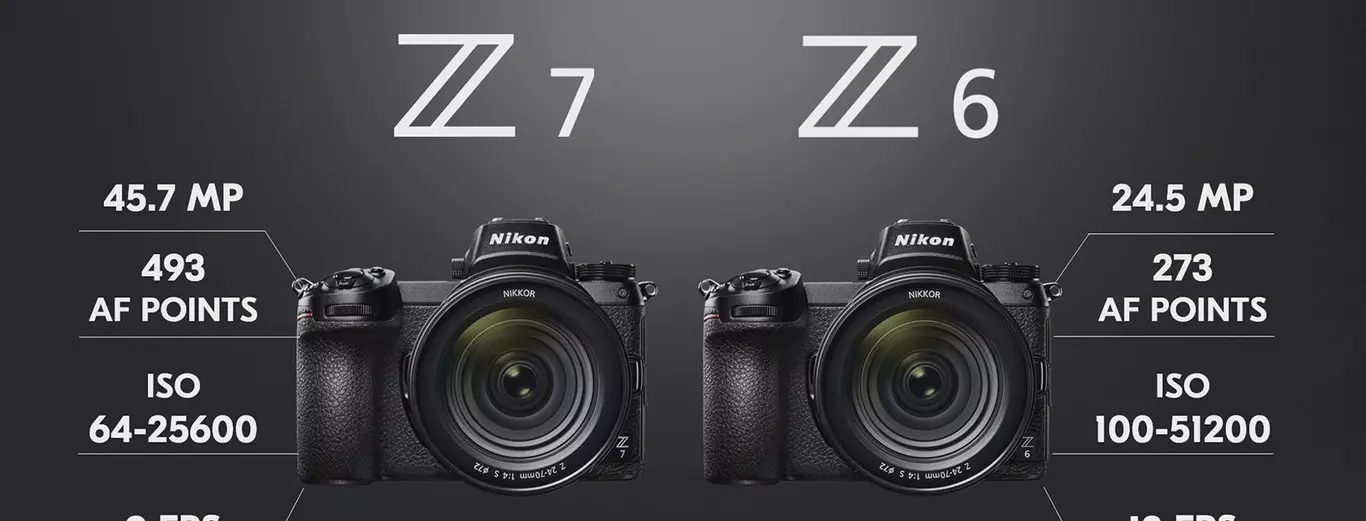 Nikon Z6 i Z7, cechy, cena i arkusz danych