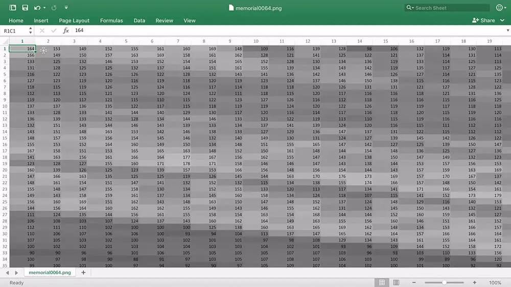 Photoshop 02 deyil Excel ilə Hdr