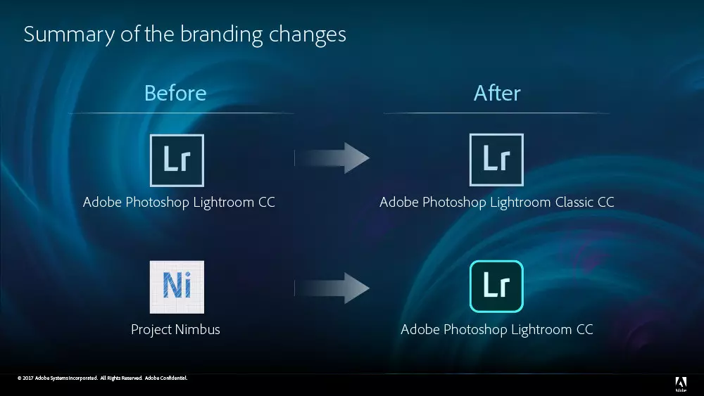 Novità Adobe Max2017 03