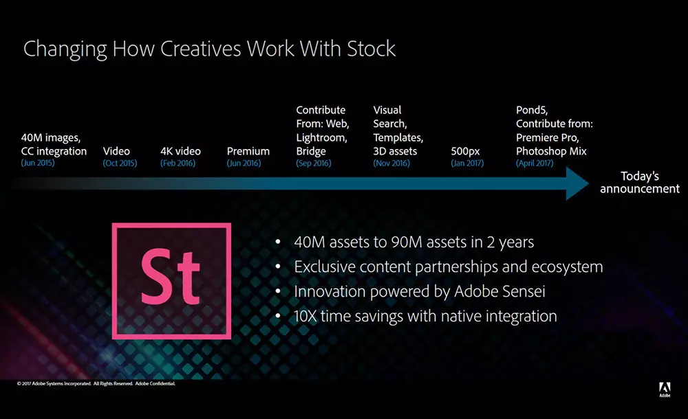 Adobe Stock gets a makeover with smart search options and editorial content