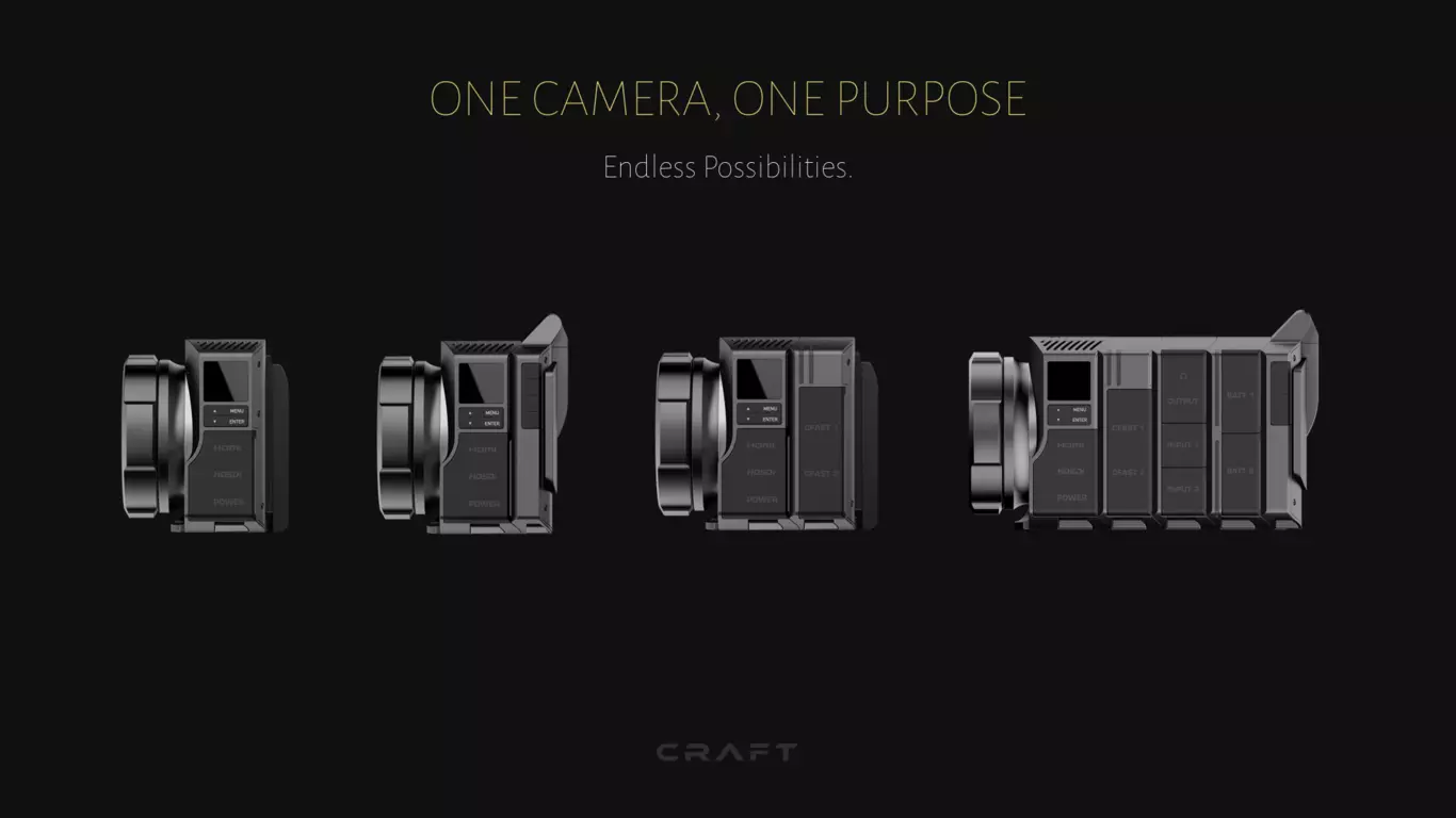 Craft Camera Cinema 3
