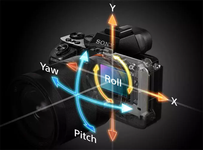 Sony A7R II: bara sögusagnir eða er það að detta? Þetta er það sem við búumst við