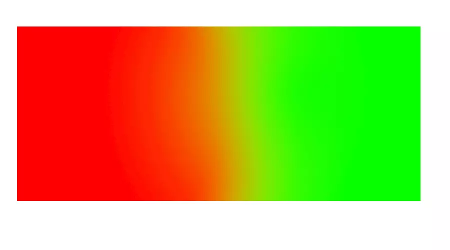 RGB Değerleri Gama 1