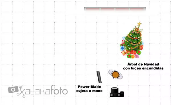 Diagrama de iluminación 1421318236