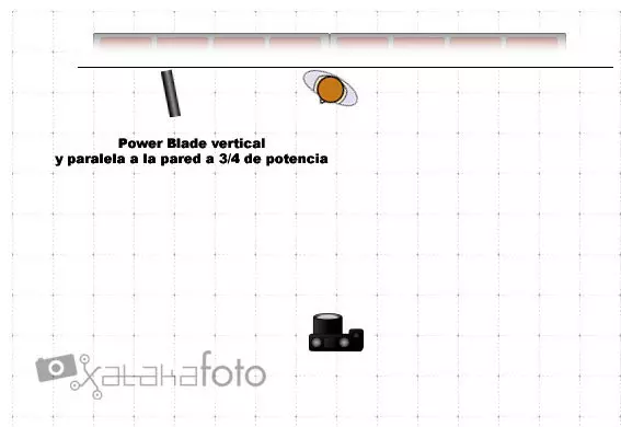 Diagrama de iluminación 1421318158