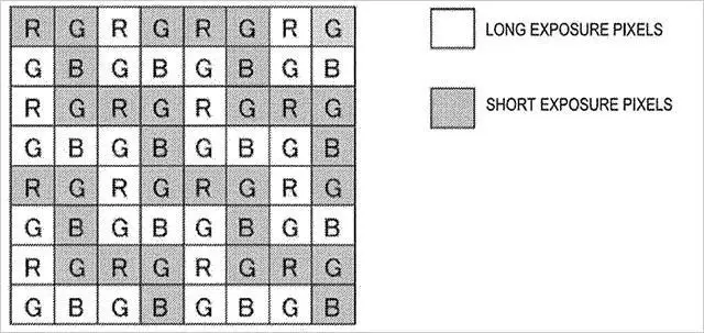 Sony ine patent inoshamisa pamaoko ayo: sensor inokwanisa kugadzirisa kuratidzwa padanho repixel