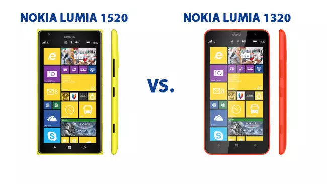 Võrdlev Lumias